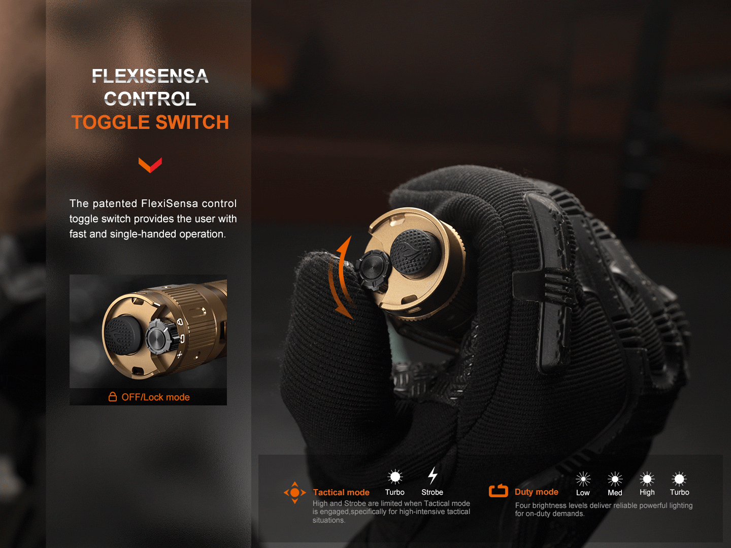 Fenix TK20R | Shop Tactical LED Flashlight - Fenix Store