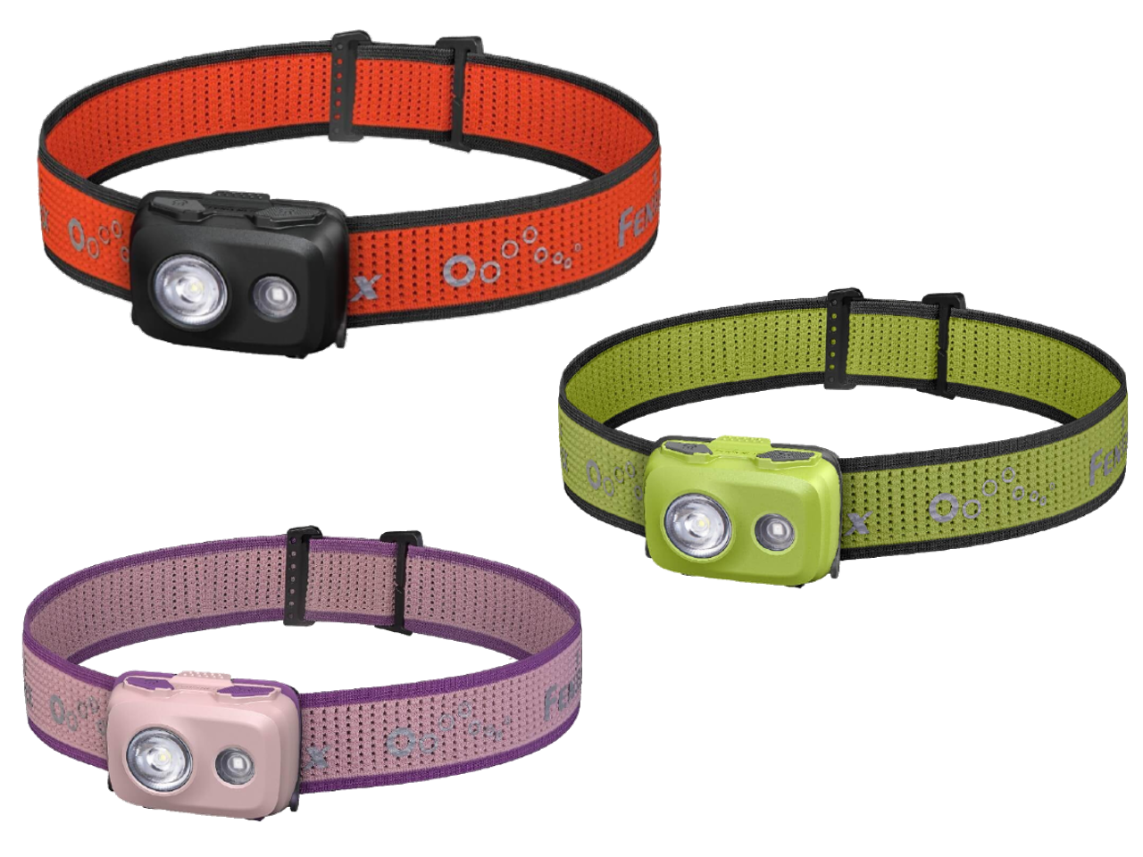 Fenix HL16 Lightweight Outdoor Hiking LED Headlamp – Fenix Store