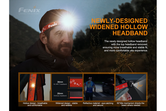 HL Series Fenix LED Headlamps – Fenix Store