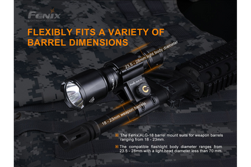 Weapon Lights | Pistol Lights | Rifle Light & Tac Lights | Fenix Store